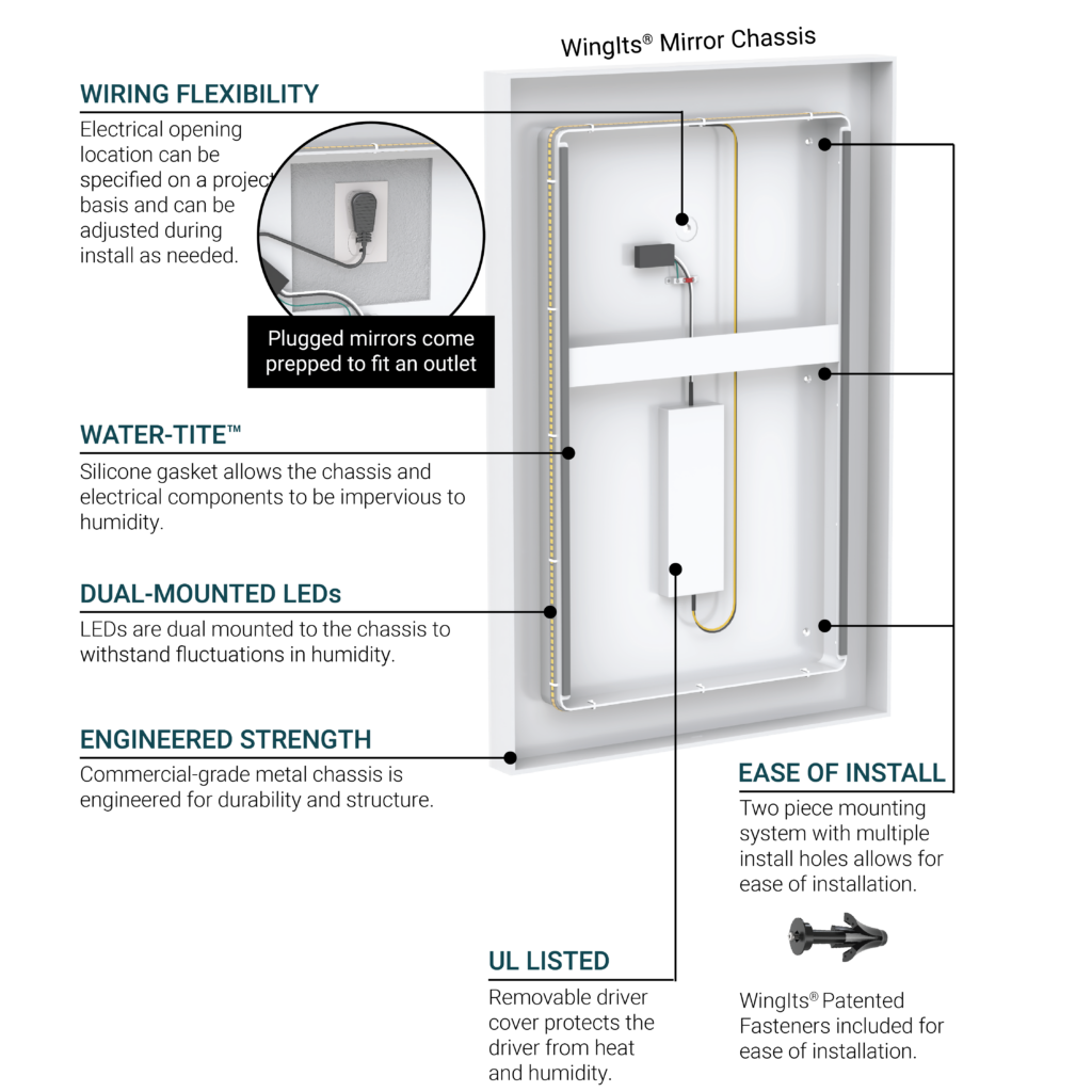 LED Mirrors - WingIts