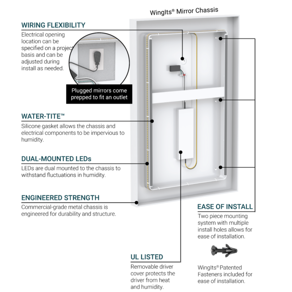 LED Mirrors - WingIts