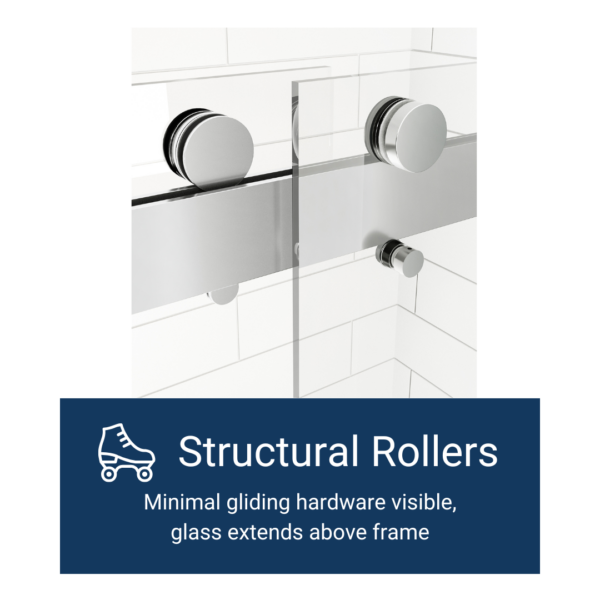 ShowerLuxe™ Shower Doors - WingIts